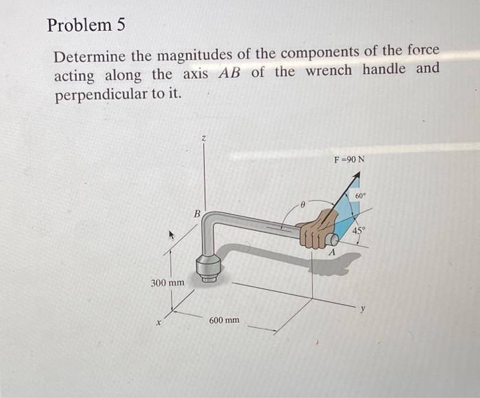 Solved Determine the magnitudes of the components of the | Chegg.com