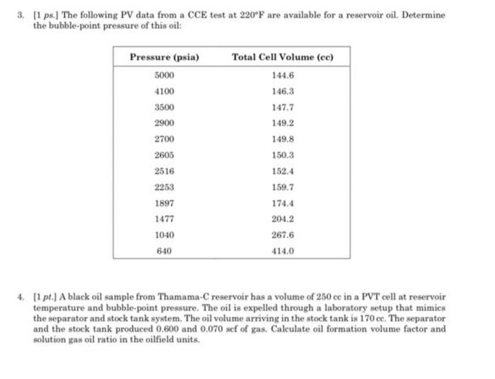 Solved 3. [1 pp.) The following PV data from a CCE test at | Chegg.com