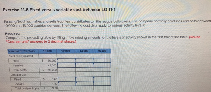 Solved Exercise 11-6 Fixed versus variable cost behavior LO | Chegg.com