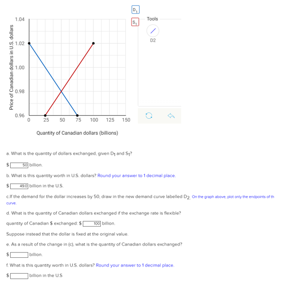 Solved Quantity of Canadian dollars (billions)a. ﻿What is | Chegg.com