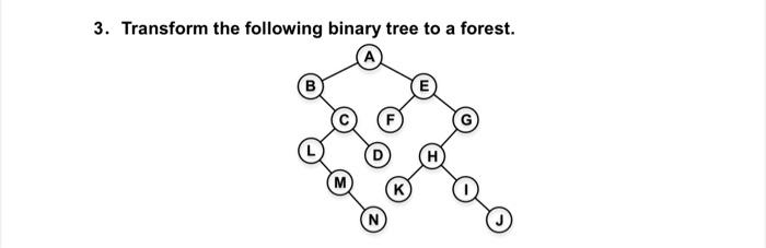 Solved 3. Transform the following binary tree to a forest. | Chegg.com