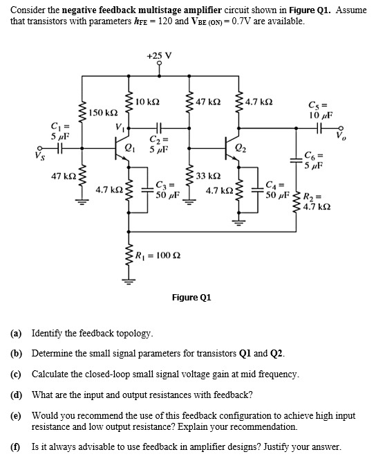 Solved Consider the negative feedback multistage amplifier | Chegg.com