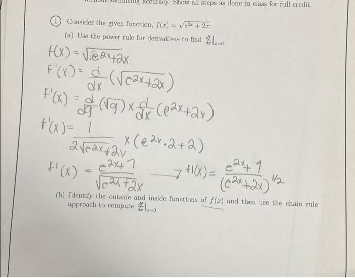 Solved (1) Consider the given function, f(x)=e2x+2x : (a) | Chegg.com