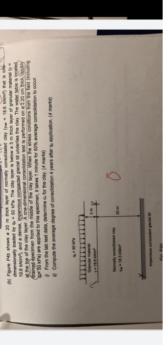(a) A soft clay layer of 5 m thickness is drained at | Chegg.com