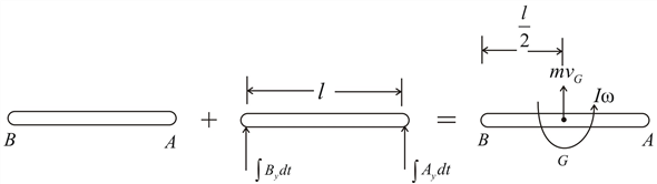 Solved: Chapter 17 Problem 103P Solution | Vector Mechanics For ... Solved: Chapter 17 Problem 103P Solution | Vector Mechanics For ...