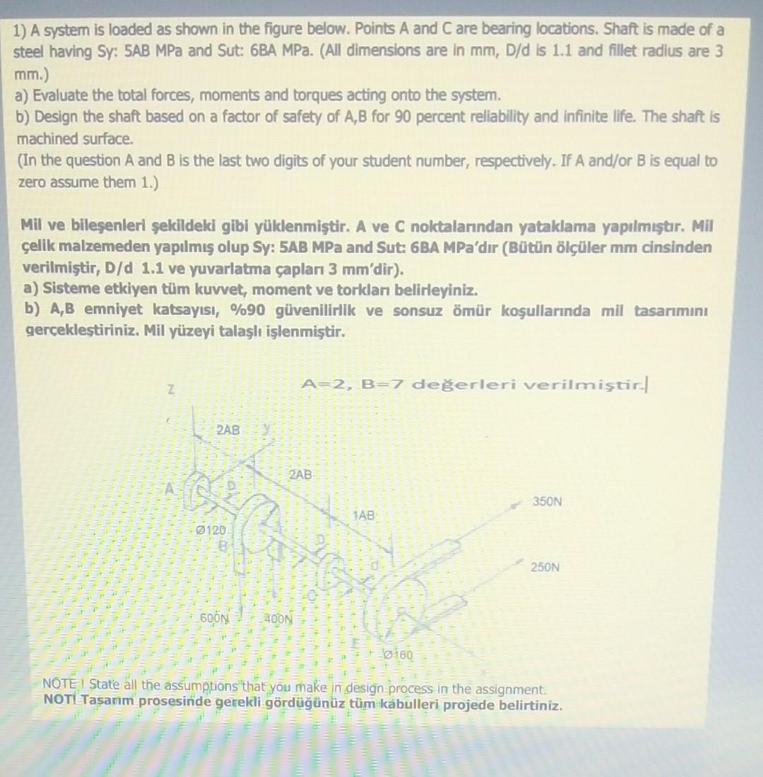 1) A system is loaded as shown in the figure below. | Chegg.com