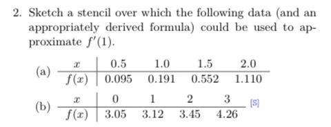 Solved 2. Sketch a stencil over which the following data | Chegg.com
