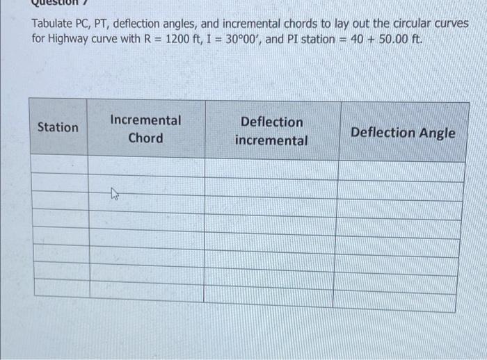 Solved Tabulate PC, PT, deflection angles, and incremental | Chegg.com