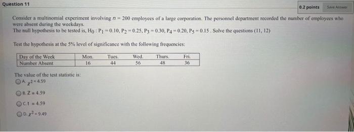 Solved Consider a multinomial experiment involving n=200 | Chegg.com
