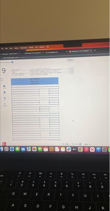 Solved Use the following selected accounts and amounts with | Chegg.com