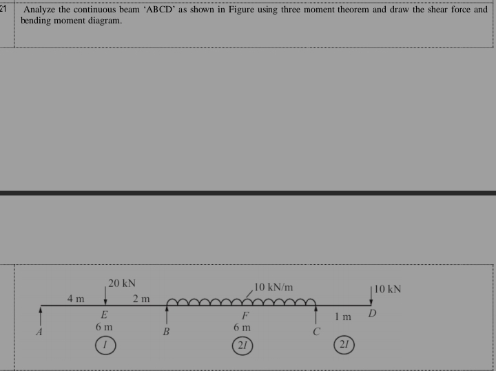 Solved 21 ﻿Analyze the continuous beam ' ﻿ABCD ' ﻿as shown | Chegg.com