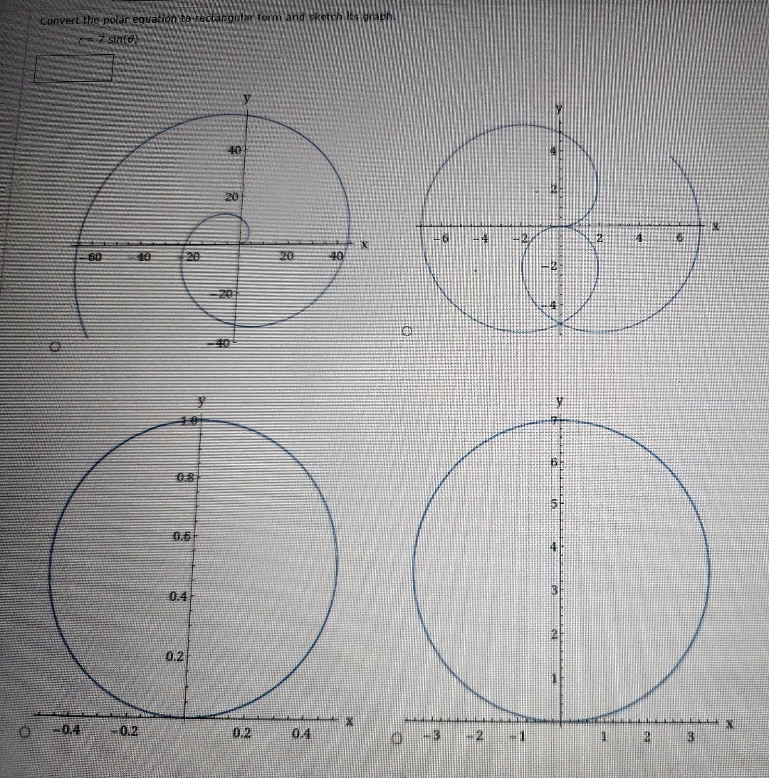 Solved Crea una gráfica de Convert the polar equation to | Chegg.com