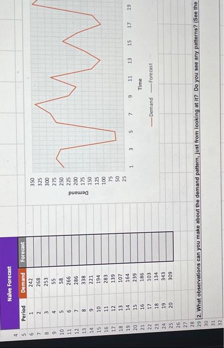 Solved fill out chart as well | Chegg.com Solved fill out chart as well | Chegg.com