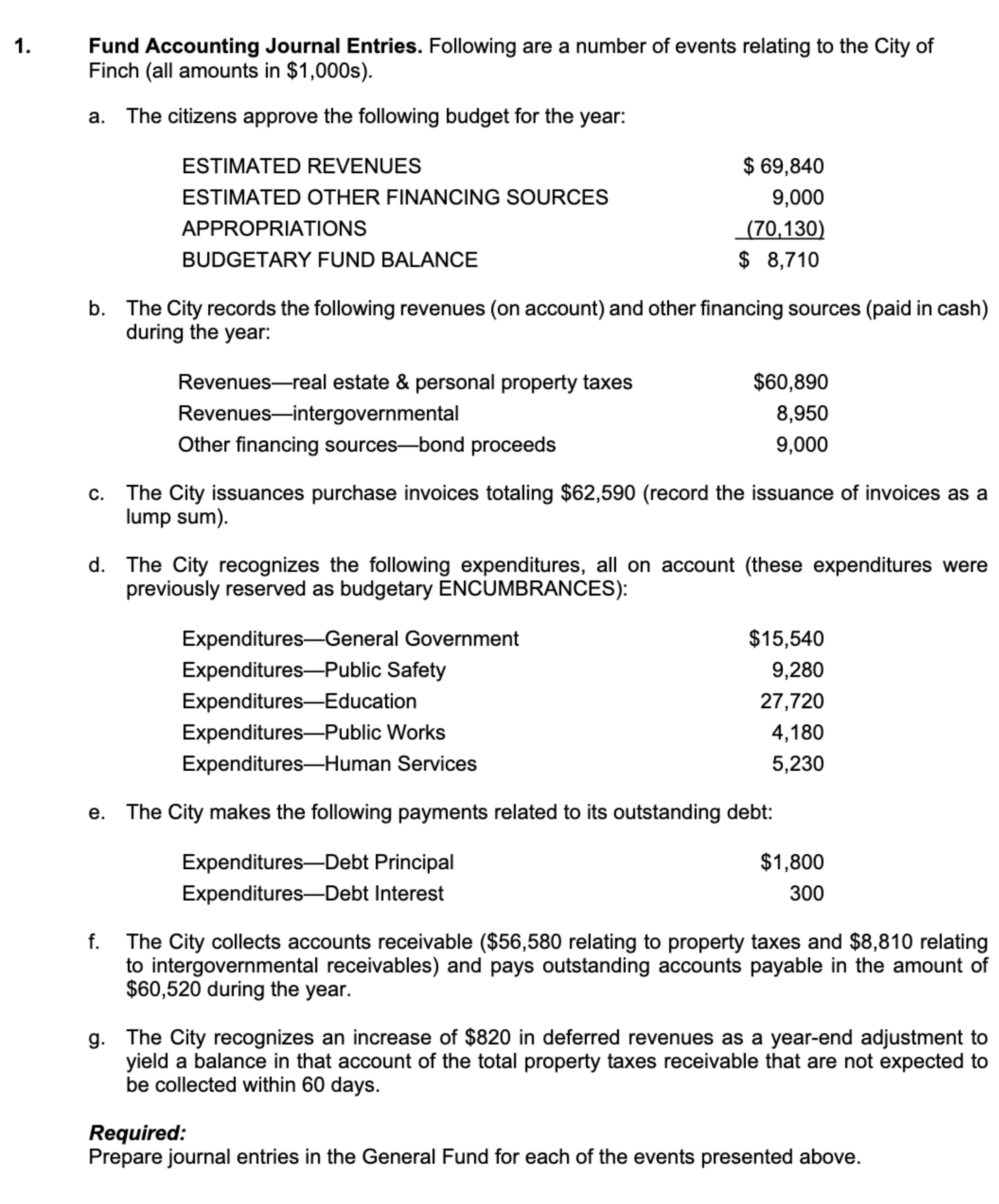Solved Fund Accounting Journal Entries. Following are a | Chegg.com