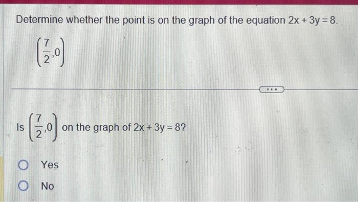 Solved Determine whether the point is on the graph of the | Chegg.com