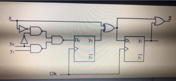 Solved The attached sequential circuit has a single input x, | Chegg.com