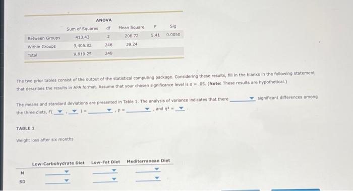 Solved 2. Interpreting statistical software output for a | Chegg.com