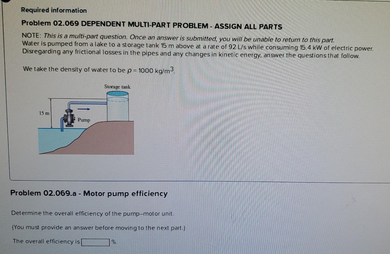 Solved Required information Problem 02.069 DEPENDENT | Chegg.com