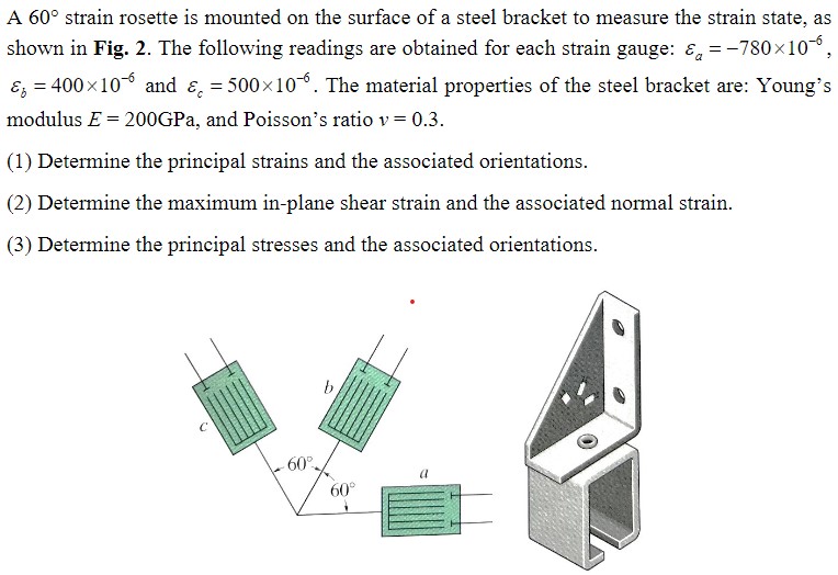 Solved A 60° ﻿strain rosette is mounted on the surface of a | Chegg.com