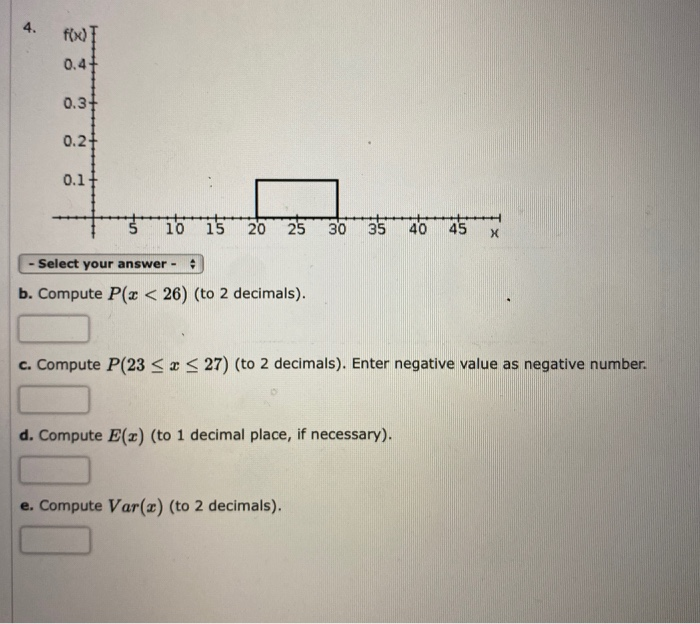Solved The Random Variable X Is Known To Be Uniformly
