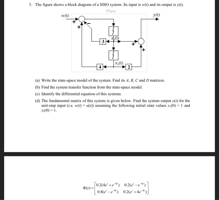 Solved 3. The figure shows a block diagram of a SISO system. | Chegg.com