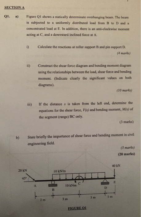 Solved SECTION A Q1. Figure Q1 shows a statically | Chegg.com
