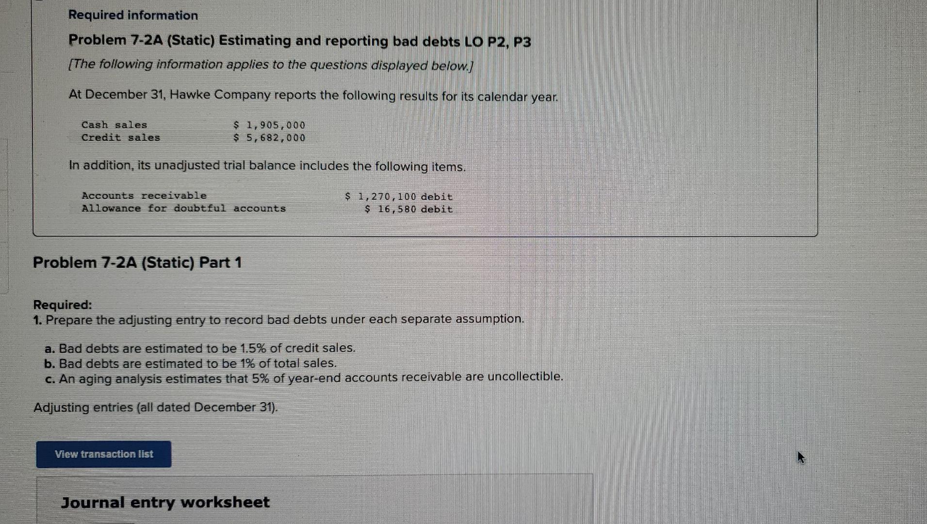 Solved Required information Problem 7-2A (Static) Estimating | Chegg.com