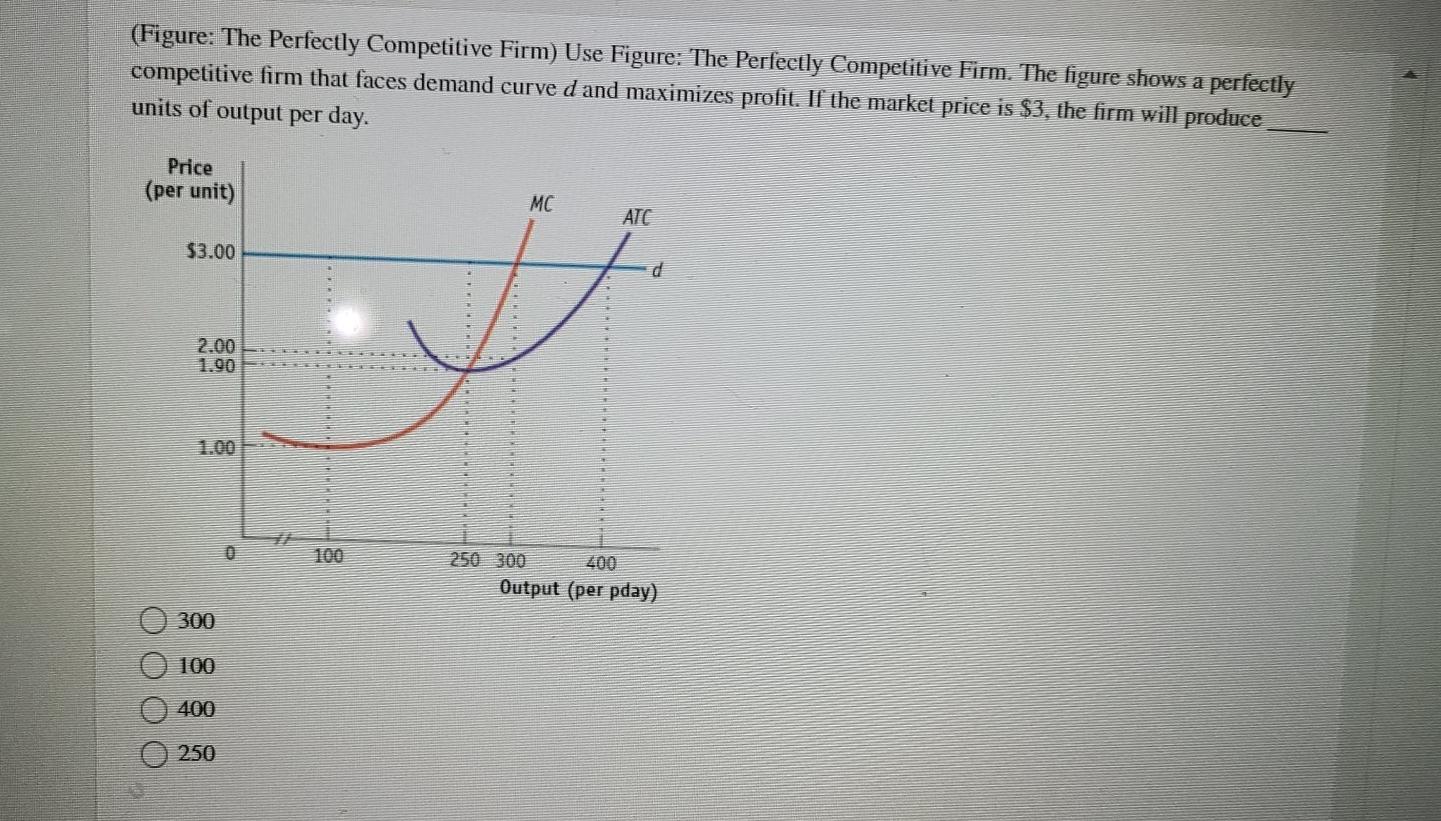 Solved (Table: Total Cost and Output for All-Natural Frozen | Chegg.com