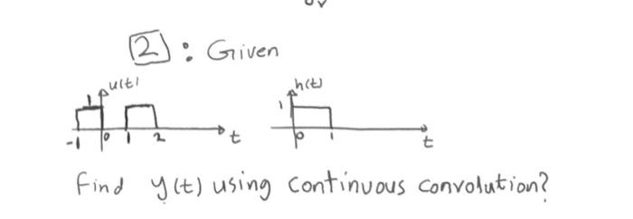 Solved (2): Given Find y(t) using continuous convolution? | Chegg.com