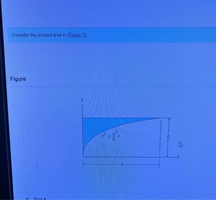 Solved Consider the shaded area in (Figure 1). | Chegg.com