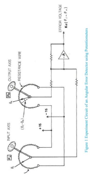 Solved Figure 1 Experiment Circuit of an Angular Error | Chegg.com