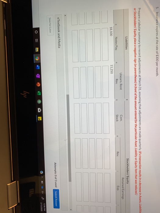 Solved Current Attempt in Progress A partial tabular summary | Chegg.com