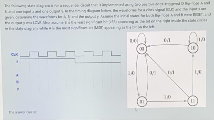Solved The following state diagram is for a sequential | Chegg.com