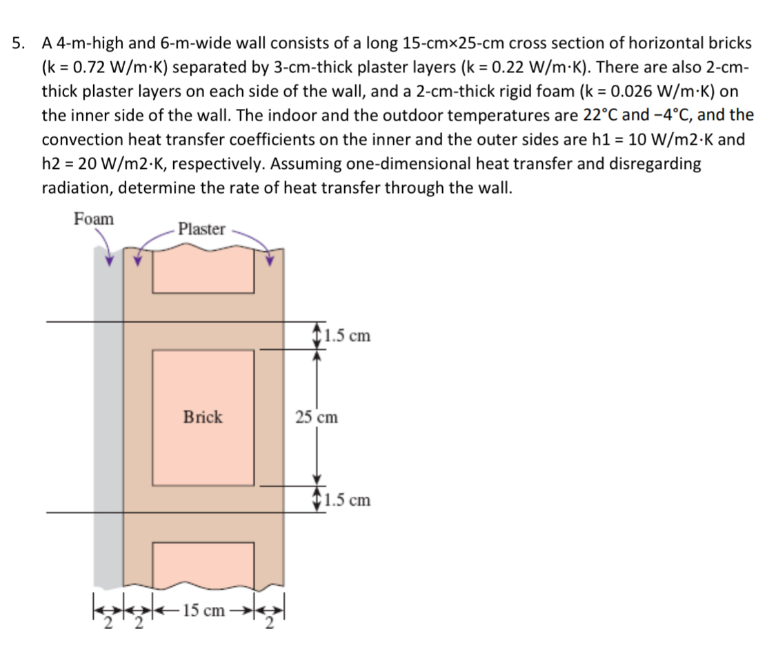 Solved A 4-m-high and 6-m-wide wall consists of a long | Chegg.com