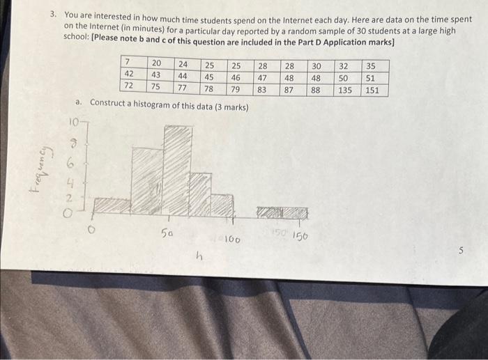 Solved are there any outliers in this table and graph. | Chegg.com