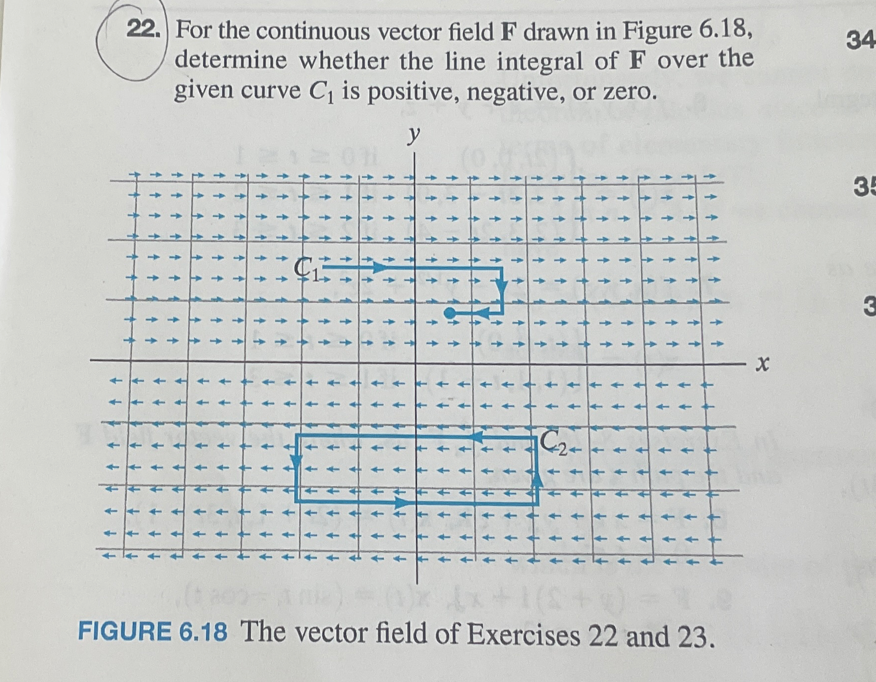 Solved For the continuous vector field F ﻿drawn in Figure | Chegg.com