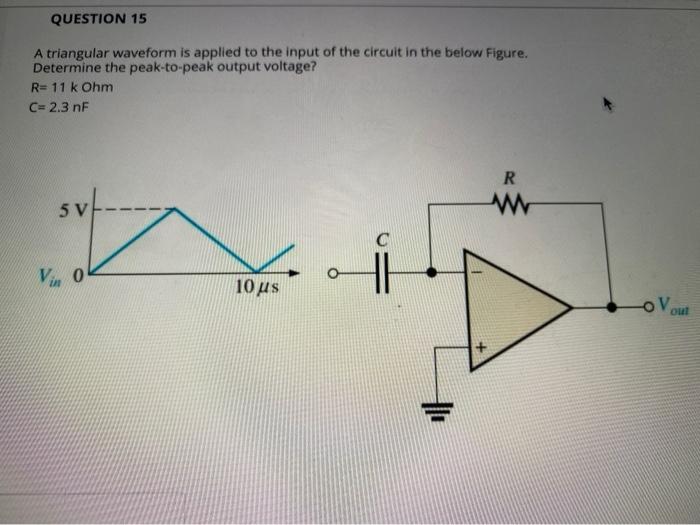 Solved QUESTION 15 A triangular waveform is applied to the | Chegg.com