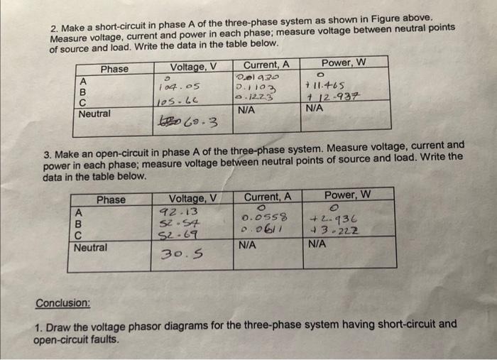 Solved Objectives: Investigate short-circuit and | Chegg.com