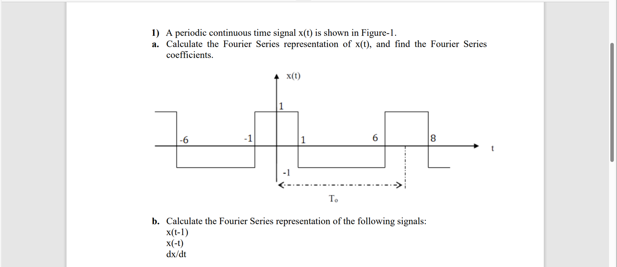 Solved A periodic continuous time signal x(t) ﻿is shown in | Chegg.com