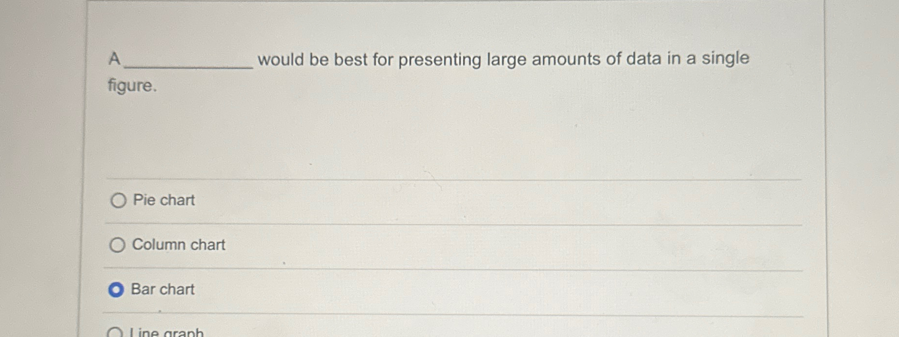 Solved A would be best for presenting large amounts of data | Chegg.com