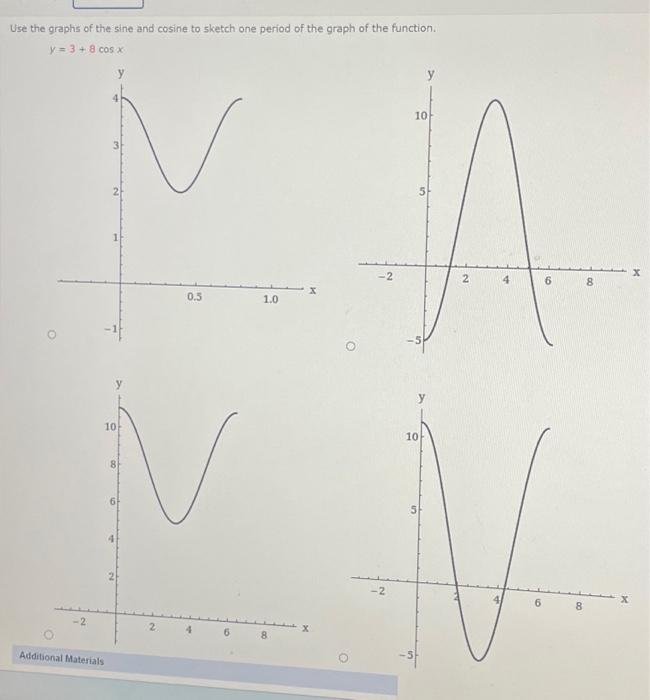 Solved Use the graphs of the sine and cosine to sketch one | Chegg.com