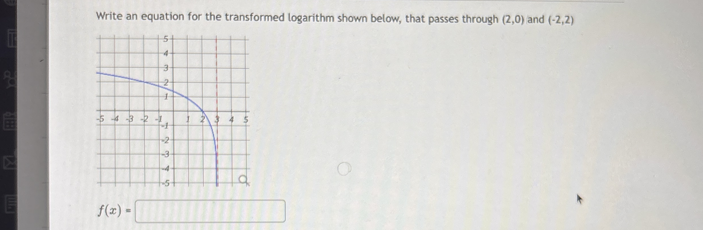 Solved Write an equation for the transformed logarithm shown | Chegg.com