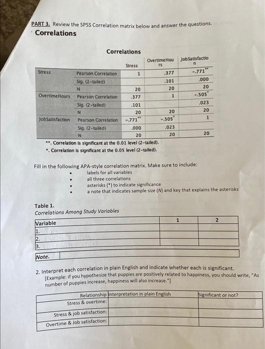 [Solved]: SPSS correlation matrix PART 3. Review the S