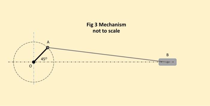 For questions 1 to 15 the following details apply | Chegg.com