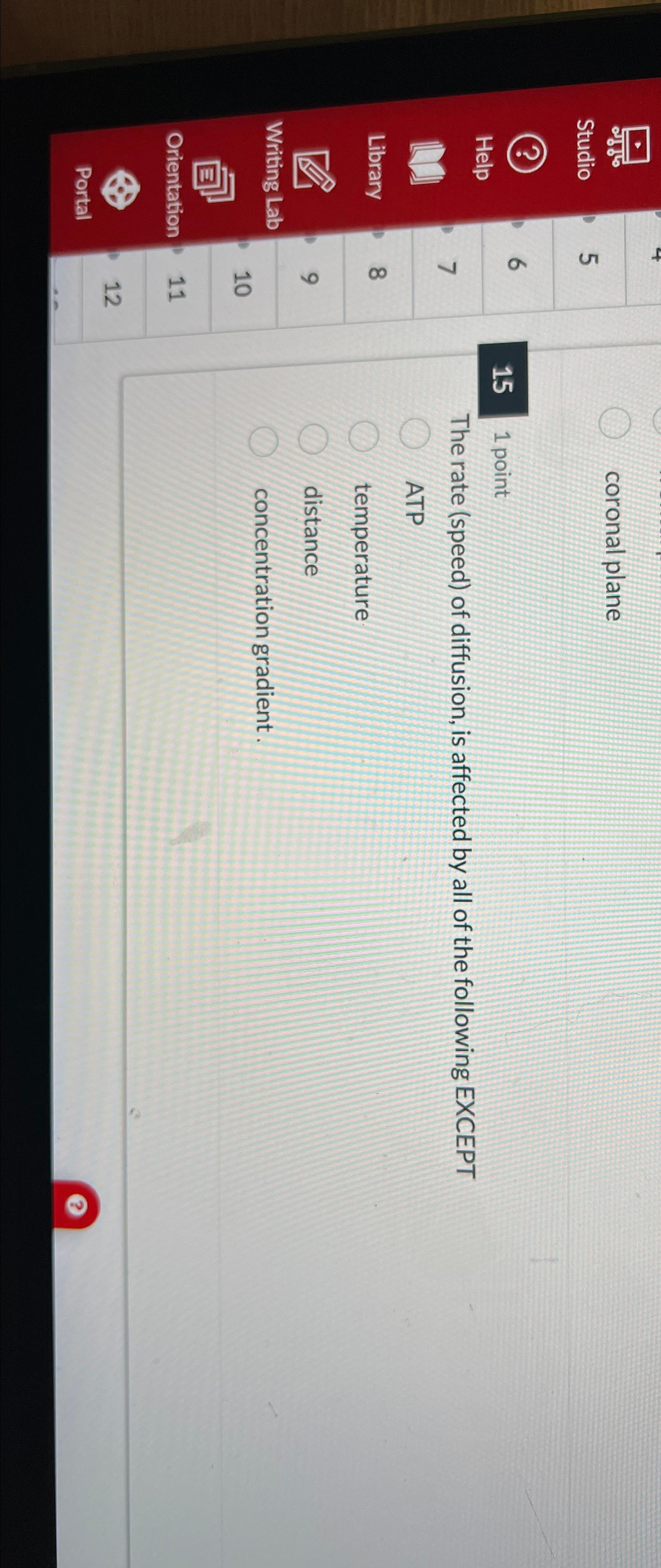 Solved coronal planeStudio5151 ﻿pointThe rate (speed) ﻿of | Chegg.com