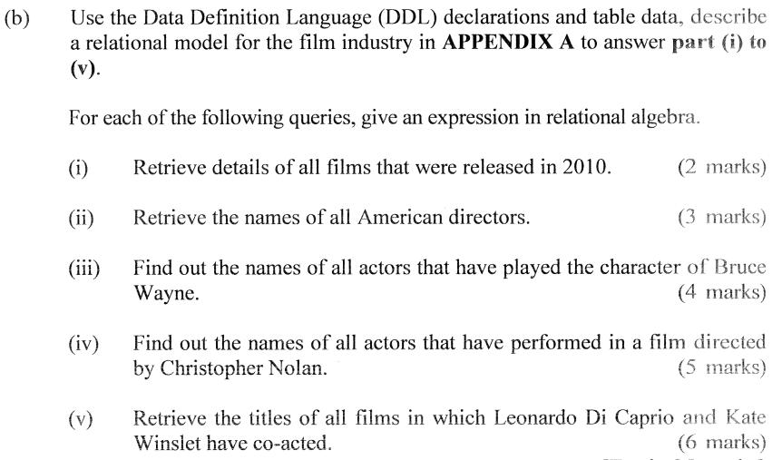 Solved (b) ﻿Use the Data Definition Language (DDL) | Chegg.com