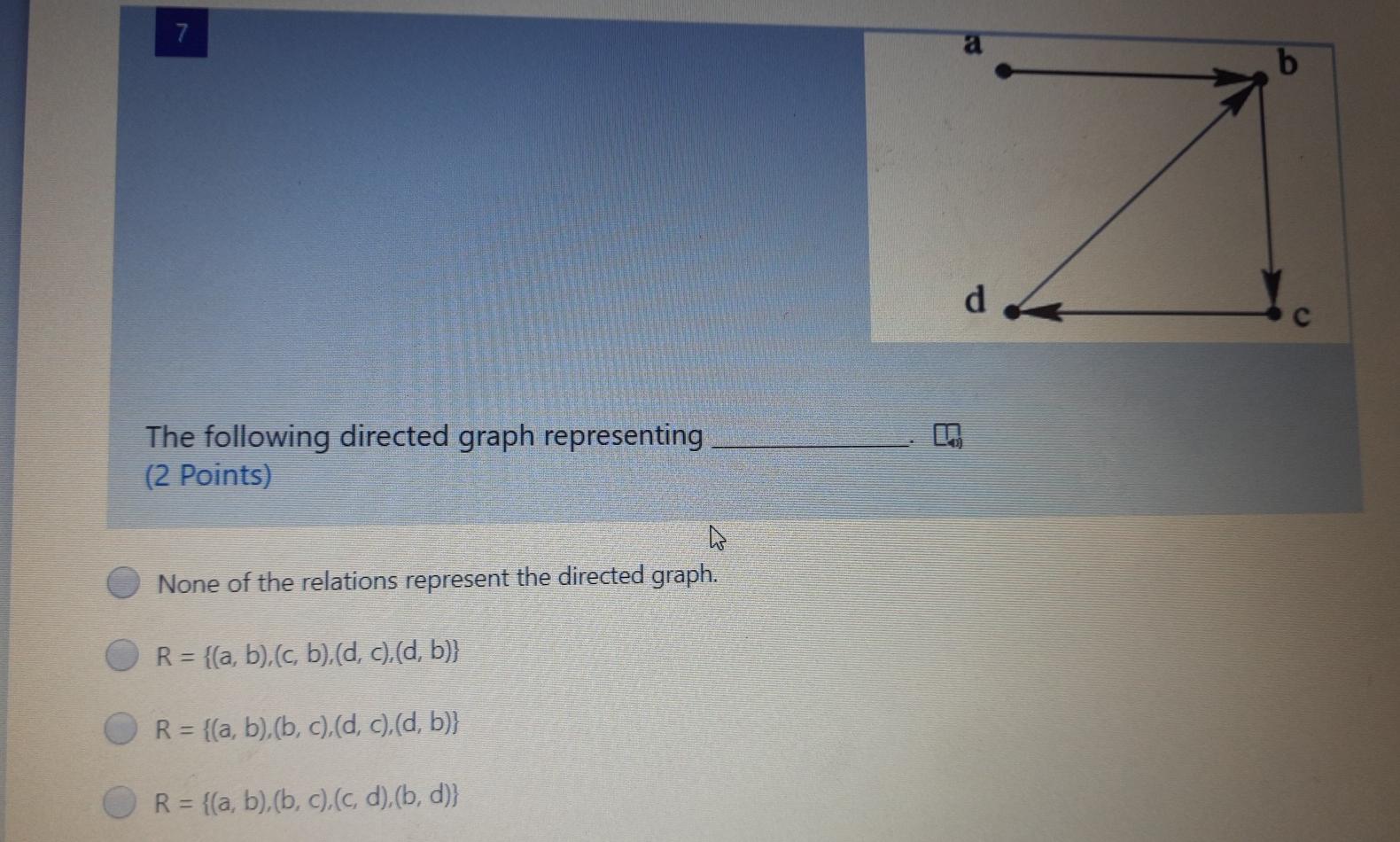 Solved d The following directed graph representing (2 | Chegg.com