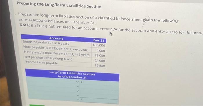 Solved Preparing the Long-Term Liabilities Section Prepare | Chegg.com