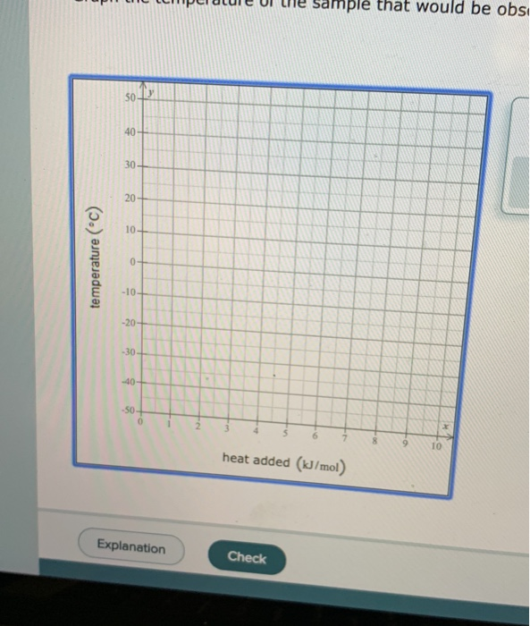 Solved O GASES, LIQUIDS, AND SOLIDS Drawing a heating curve | Chegg.com