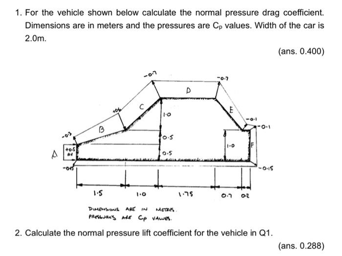 Solved 1. For the vehicle shown below calculate the normal | Chegg.com